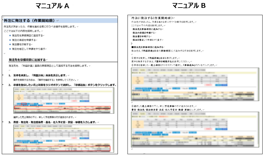 The Importance of Formatting in Manual Creation: From the Perspectives ...