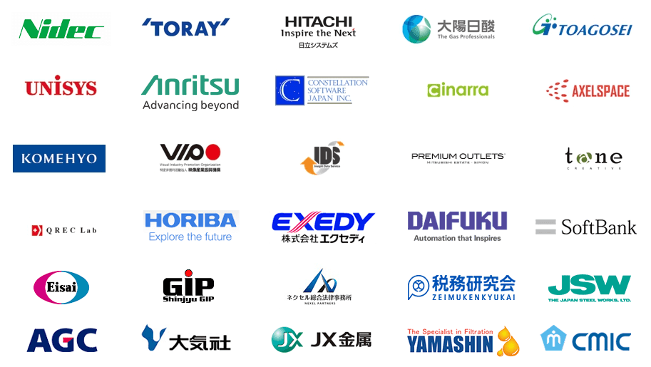 AI Translation Software MTrans Team | Human Science Co., Ltd.