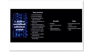 【海外イベント紹介】Jamstack Conf 2021 Security is the “s” in Jamstack by ...